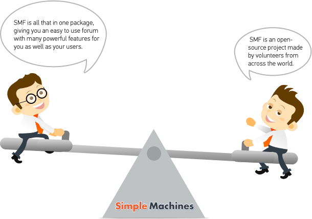 √ Convert PSD to Simple Machines Theme & Responsive Simple Machines ...