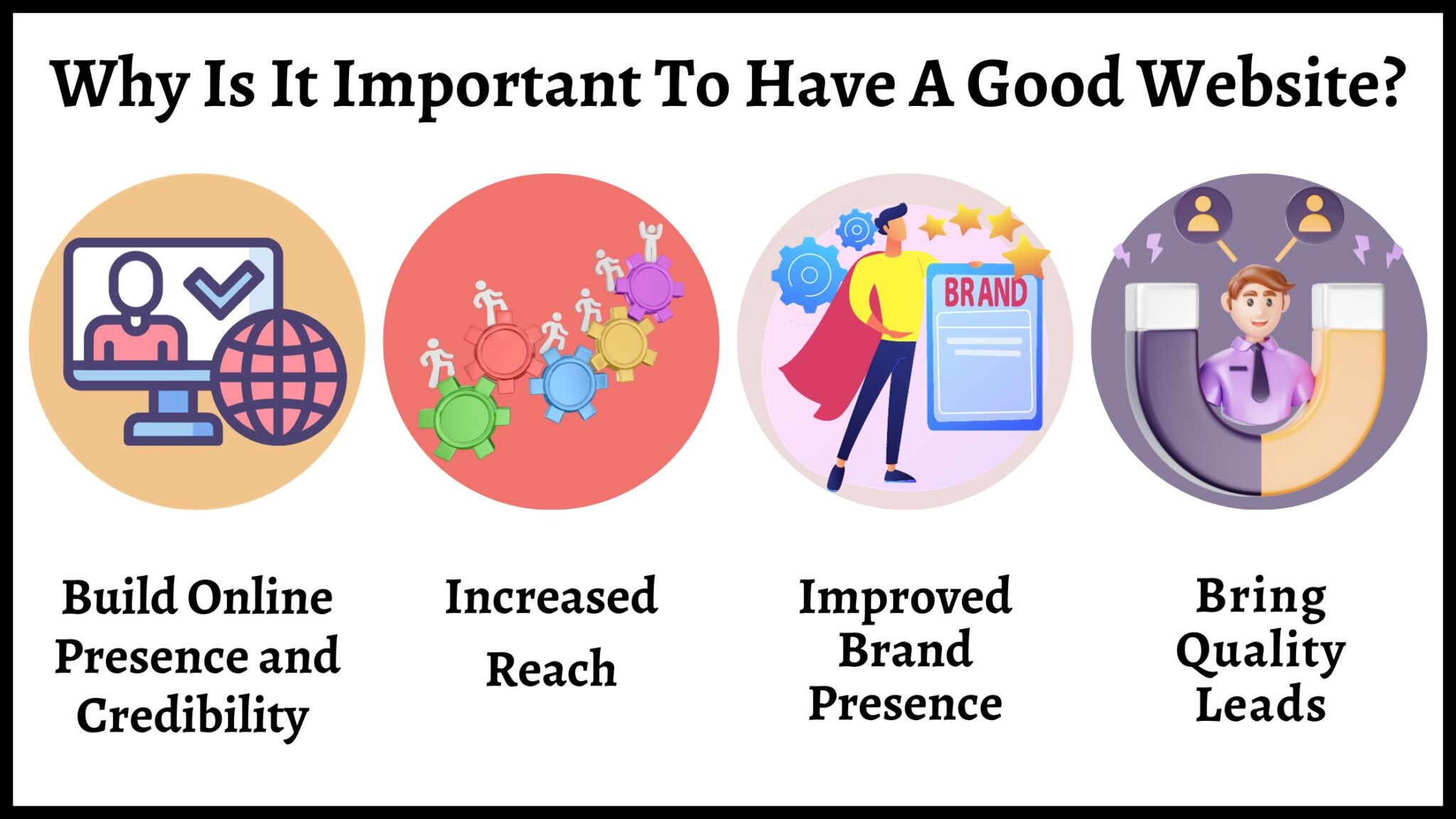What are the key elements of a Stellar Website?