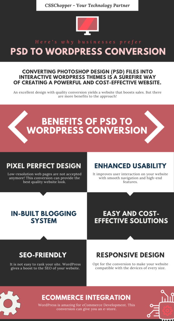 Unlocking the Power of PSD to WordPress Conversion: 7 Key Reasons