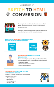 Sketch to HTML Conversion: Responsive Services