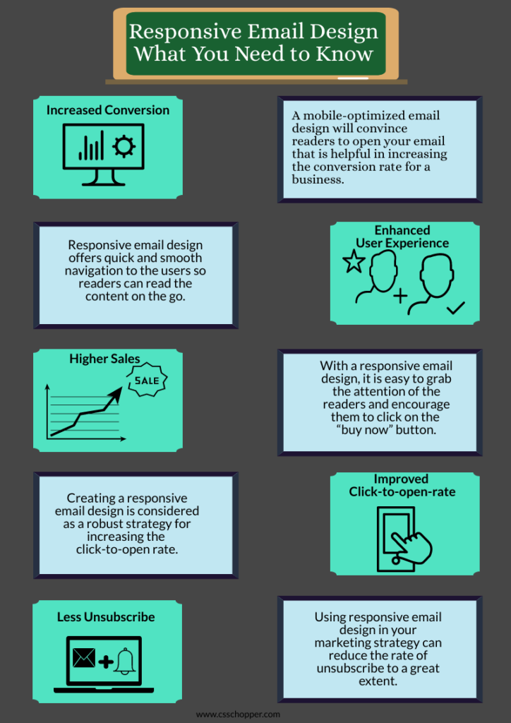 What You Need To Know About Responsive Email Design Services