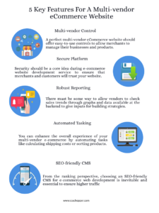 5 Key Features In A Multi Vendor eCommerce Website - CSSChopper