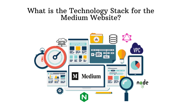 Exploring the Cost of Building a Website like Medium With Our Blog