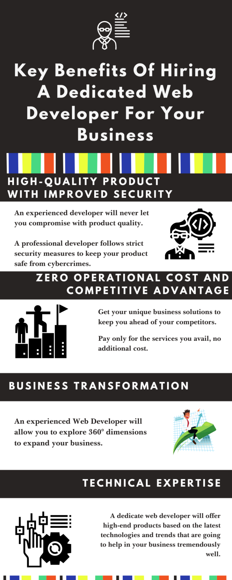 Benefits of Hiring a Web Developer For Businesses