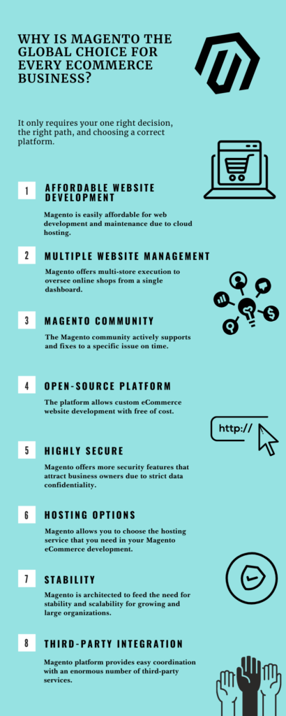 Why Choose Magento for Your eCommerce Businesses?