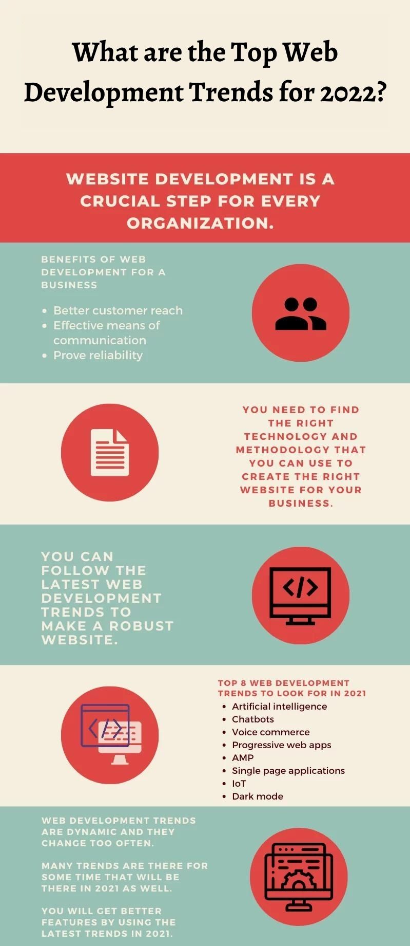 What are the Top Web Development Trends for 2022? - CSSChopper