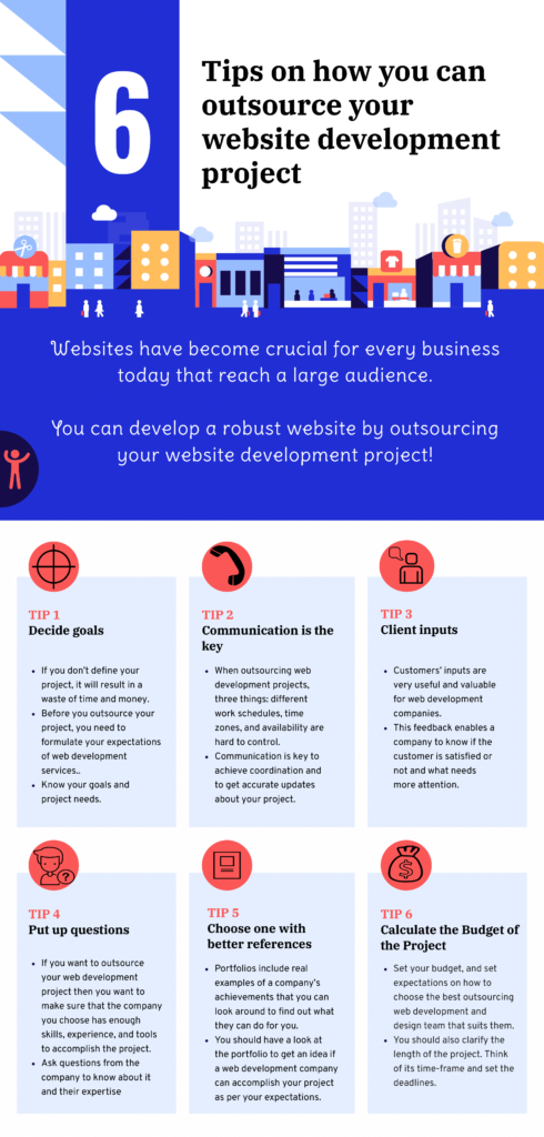 How to Outsource Web Development in 2022 | Ultimate Guide