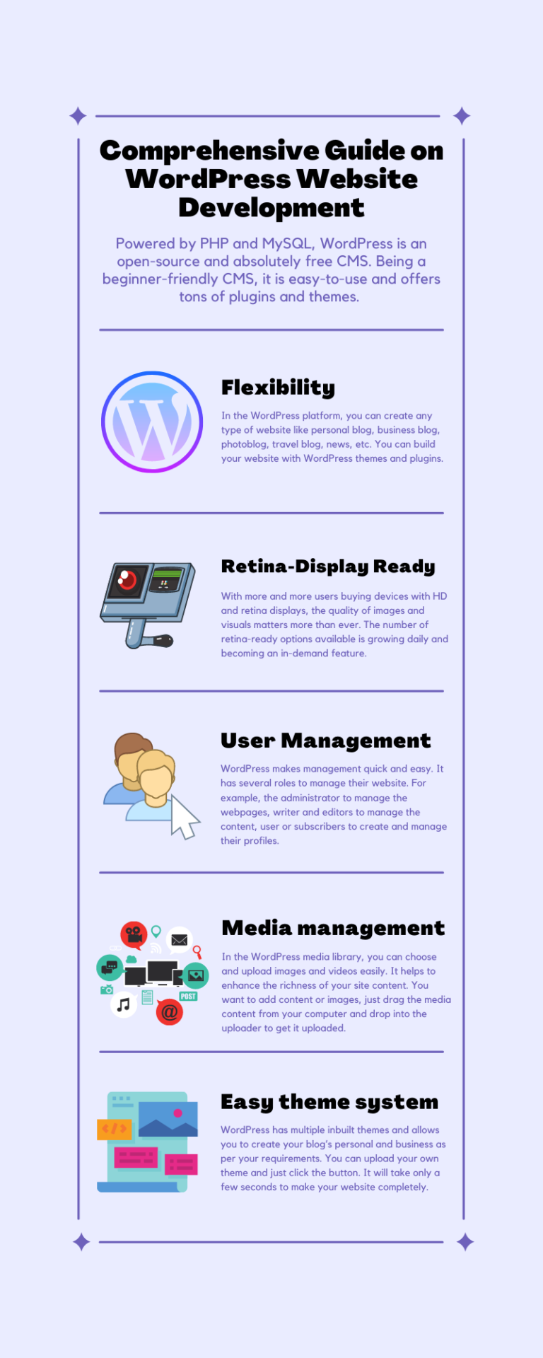 Comprehensive Guide on WordPress Website Development - CSSChopper