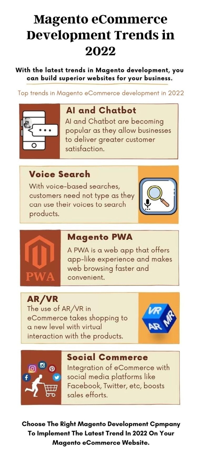 Magento eCommerce Development Trends in 2022 - CSSChopper