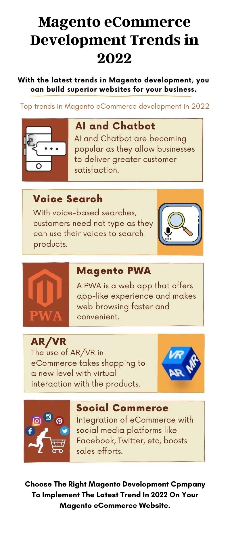Magento eCommerce Development Trends in 2022 - CSSChopper
