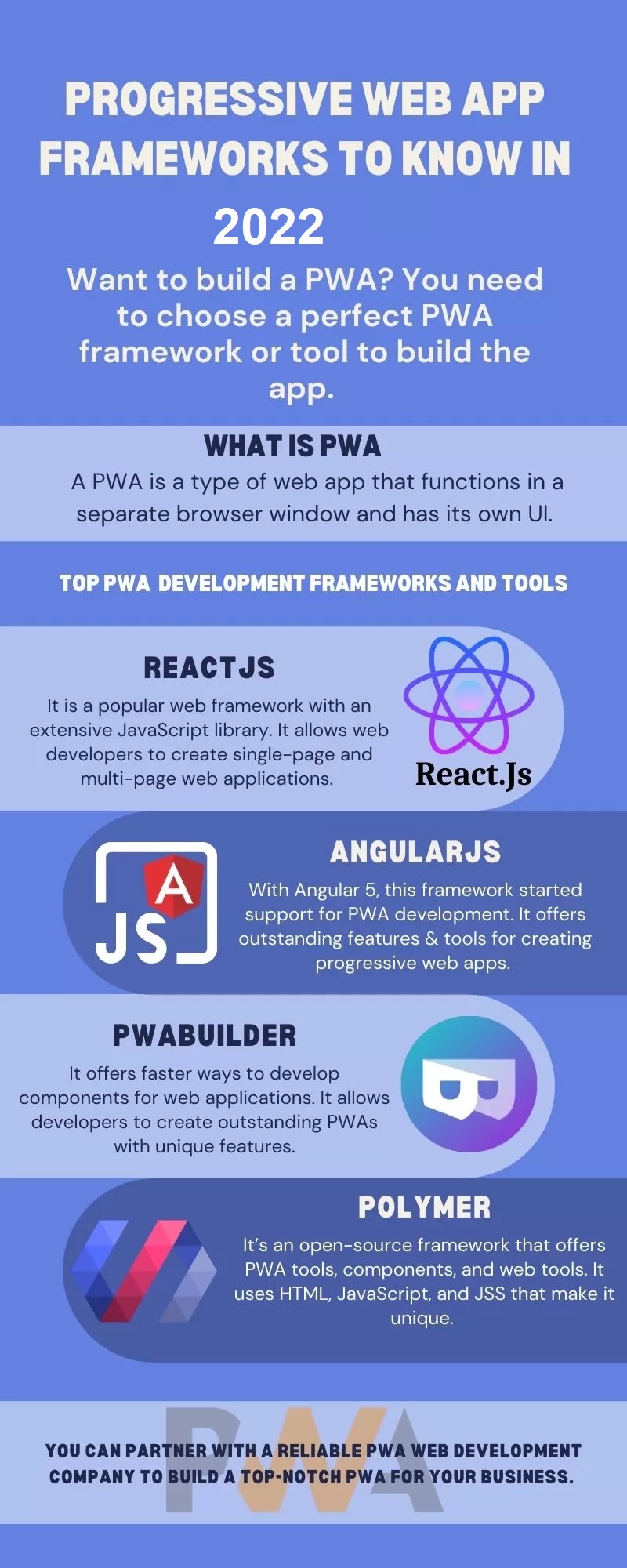 Progressive Web App Frameworks You Should Know in 2022