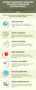 Why Choose Shopify for eCommerce Web Development Project?