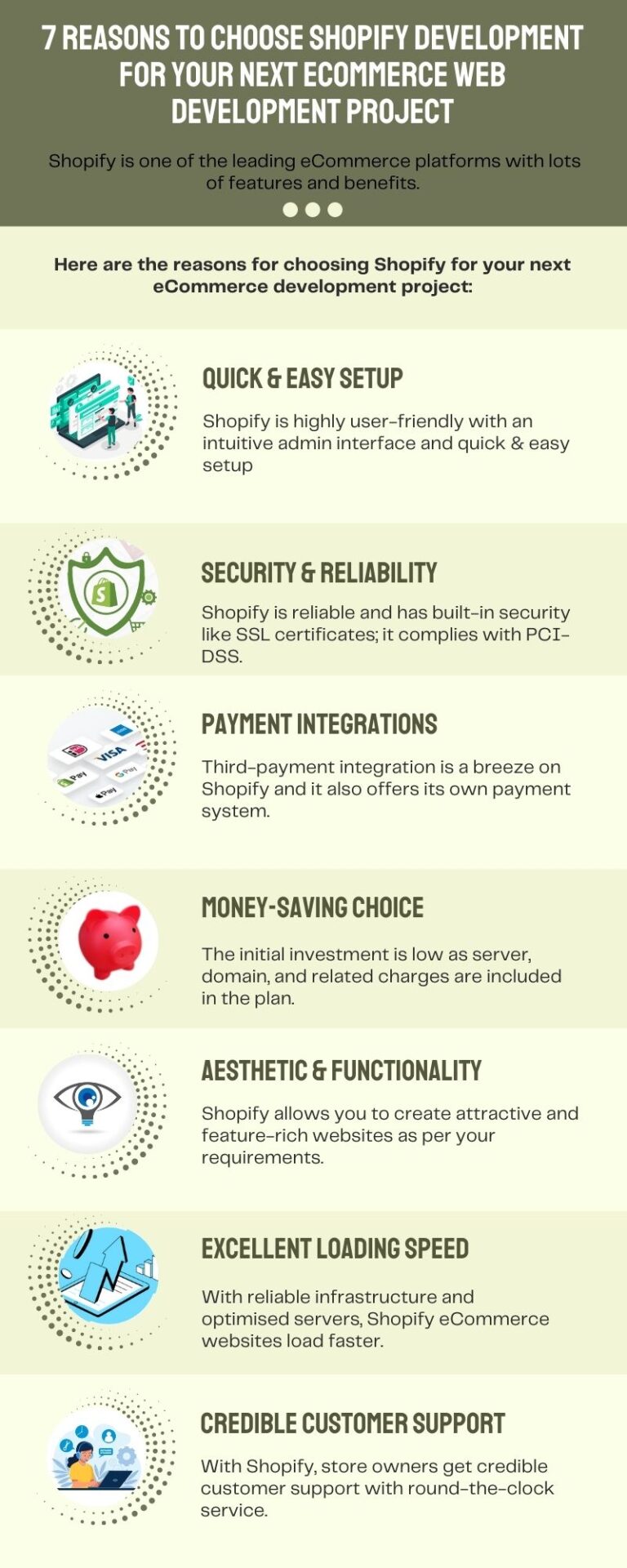 Why Choose Shopify for eCommerce Web Development Project?