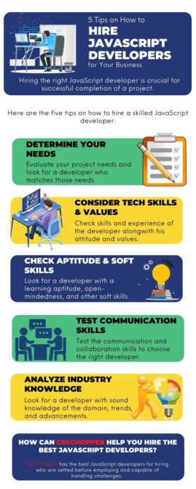 Maximize Your Potential | 5 Tips To Hire JavaScript Developer