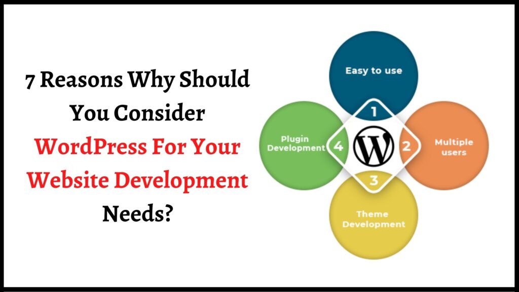 The Power of WordPress: Transform Your Website with Ease