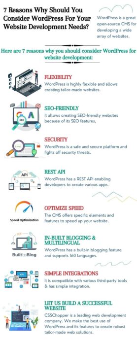 The Power of WordPress: Transform Your Website with Ease