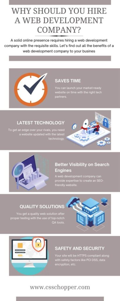 Why Should You Hire a Web Development Company? - CSSChopper