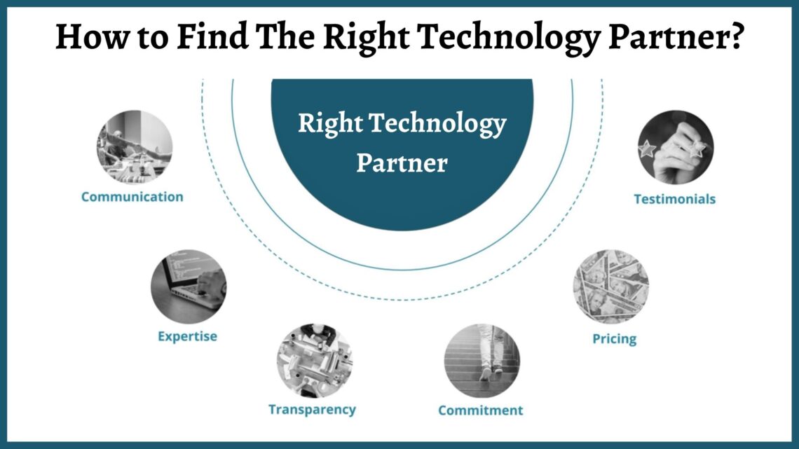 Find the Right Technology Partner Find the Right Technology Partner