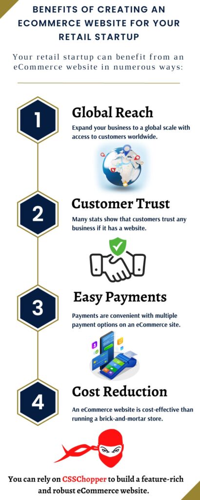 Top Benefits of eCommerce Website Development Services