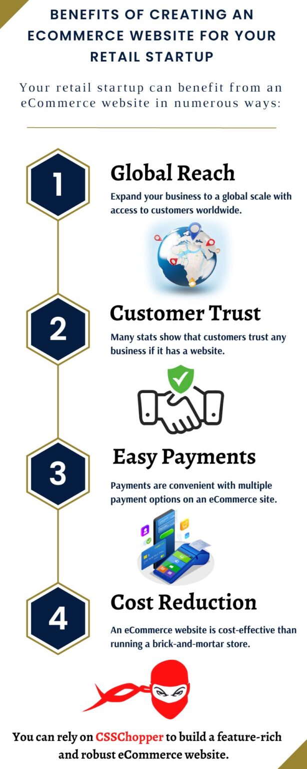 Top Benefits of eCommerce Website Development Services