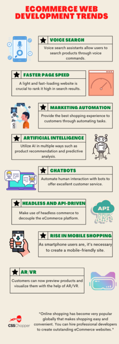 Top eCommerce Web Development Trends for 2023 - CSSChopper
