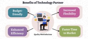 How to Select the Right Technology Partner For Your Business?