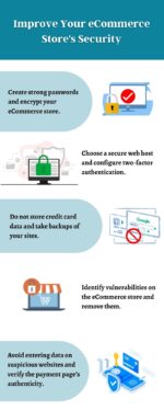 Top Website Security Features to Protect Your eCommerce Website