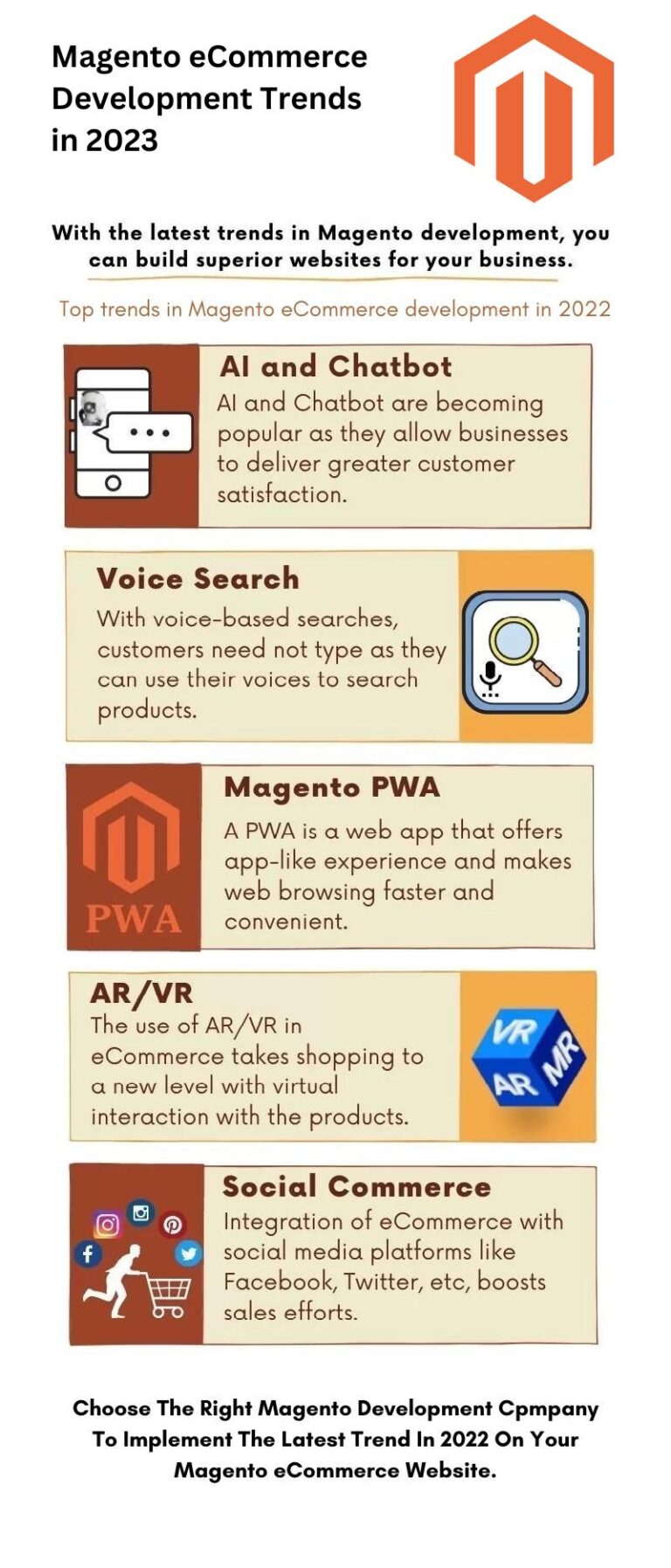 Create a Top eCommerce Website with Magento Trends