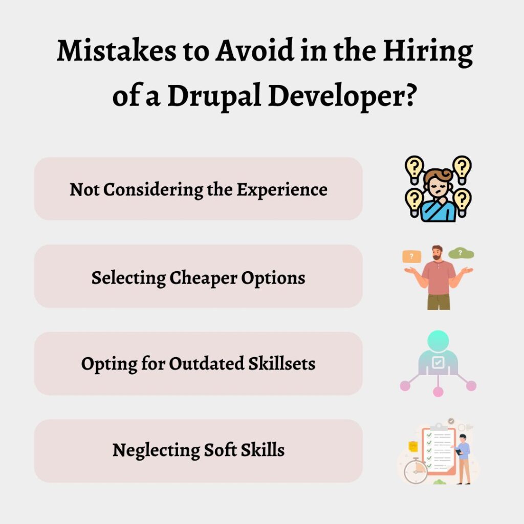 Hire Drupal Developers for Responsive Web Development Services