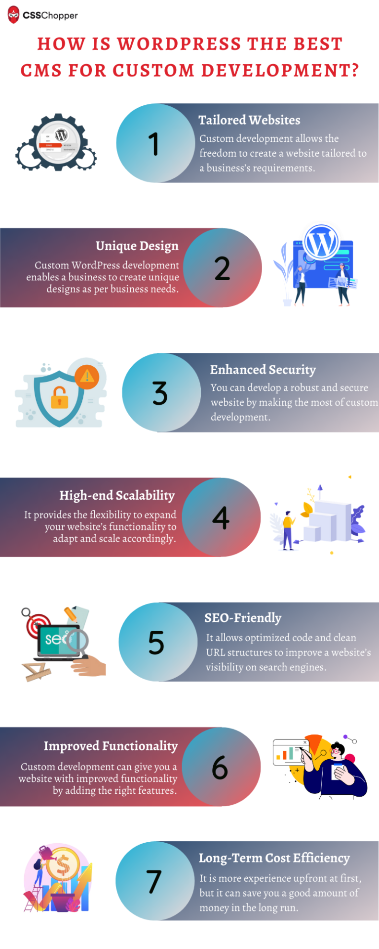 What Makes Custom WordPress Development Better?