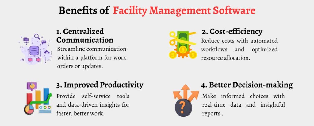 How Does Facility Management Software Help a Business?
