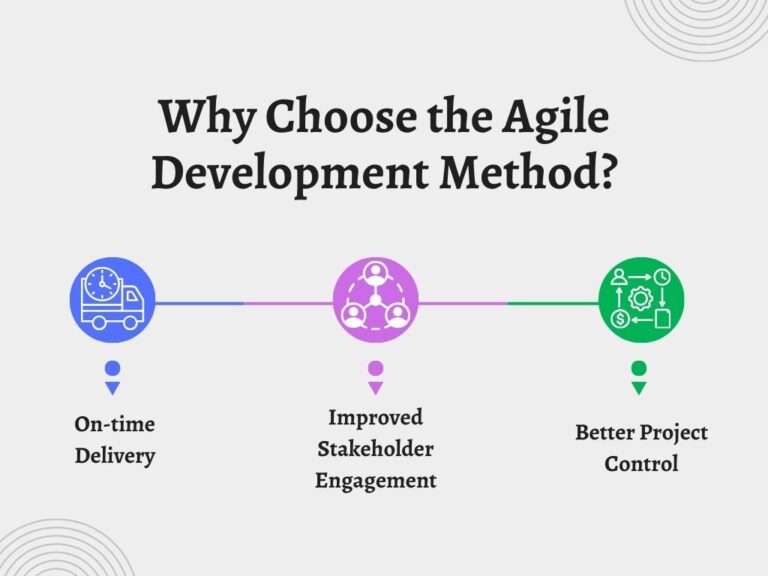 Why is Agile Web Development the Best Project Approach?