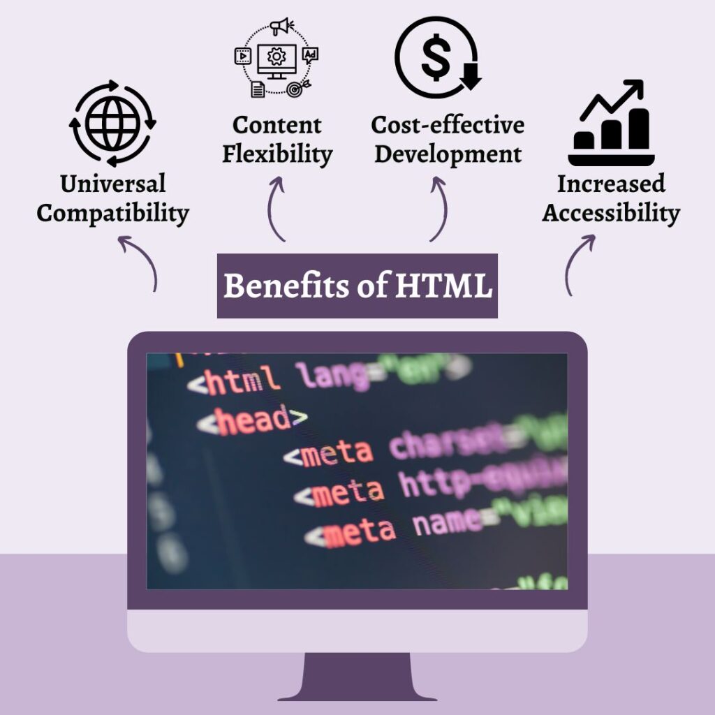 Html Vs Xhtml Choosing The Right Code For Your Website