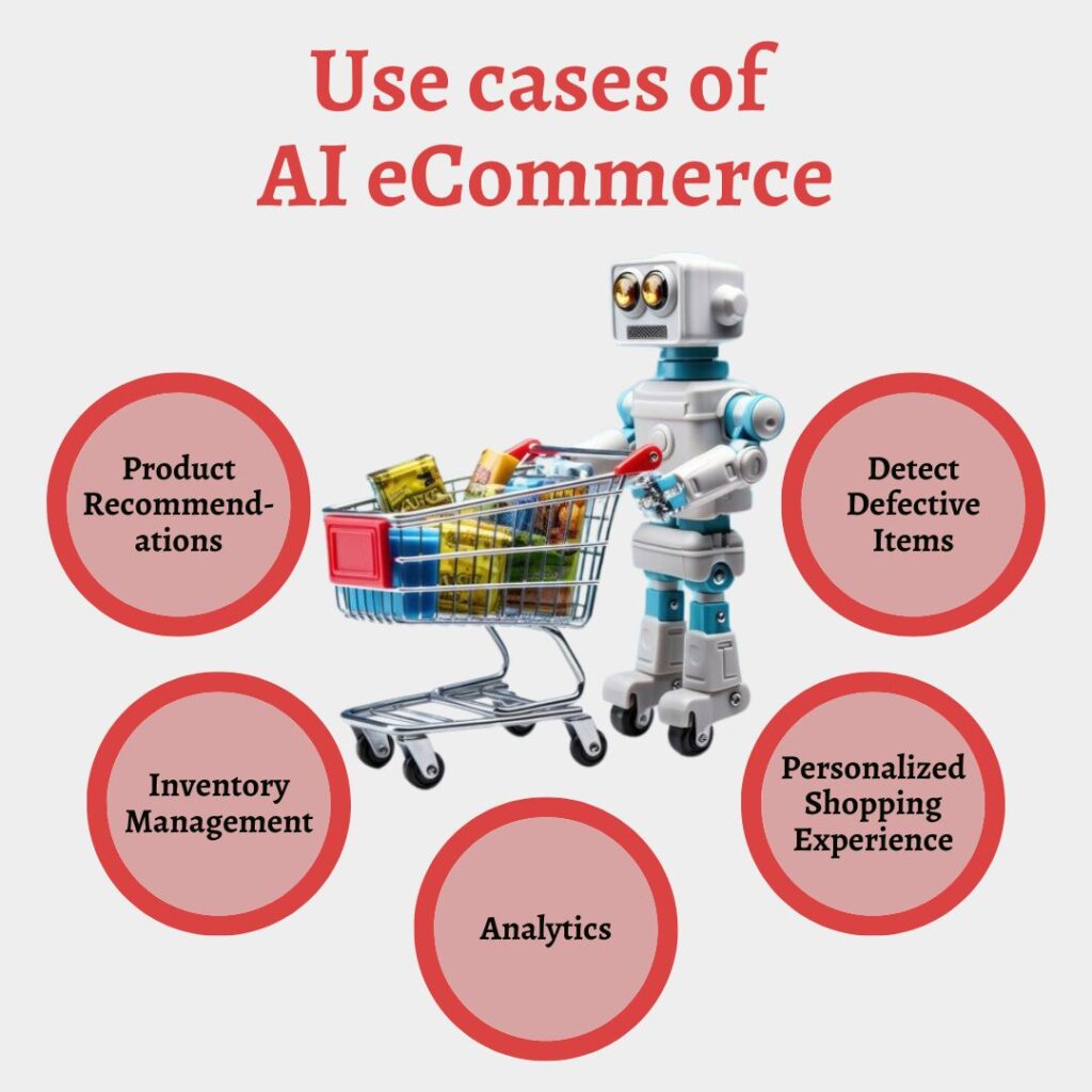 Level up eCommerce Success With AI-powered Website Features