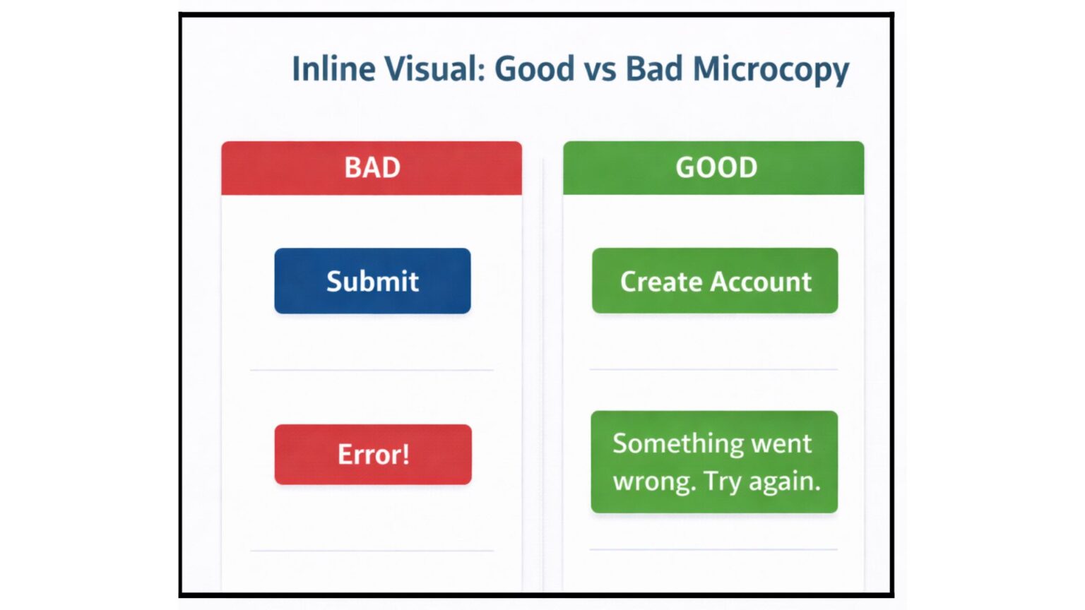 UX Optimization: 5 Ways to Improve User Experience in 2026